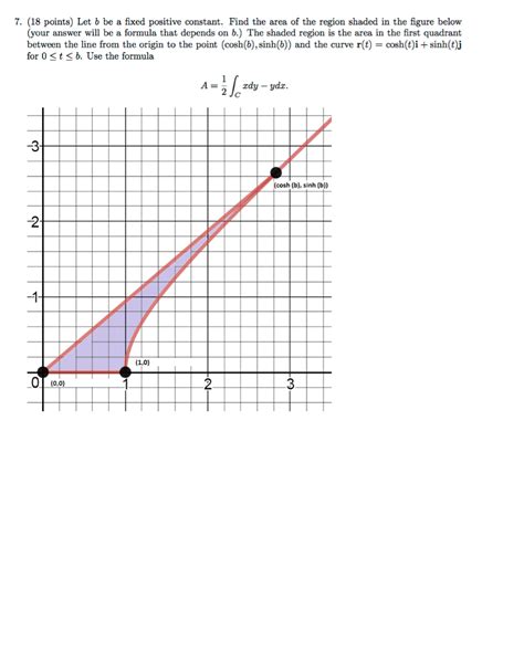 Solved Points Let B Be A Fixed Positive Constant Chegg