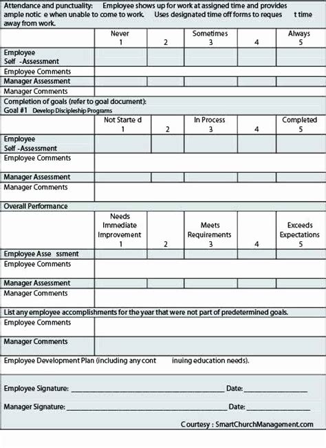Documenting Employee Performance Template Shooters Journal