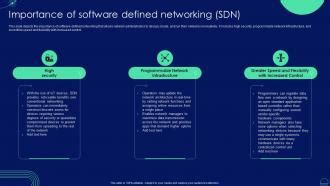 Importance Of Software Defined Networking SDN Ppt Demonstration PPT Example