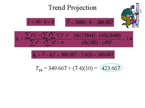 Lesson Part B Forecasting Trend Projection Regression