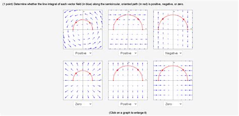 solved 1 point determine whether the line integral of each