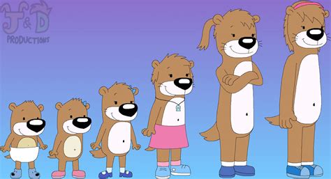 Bethany Butter Otters Age Chart By Justinanddennis On Deviantart