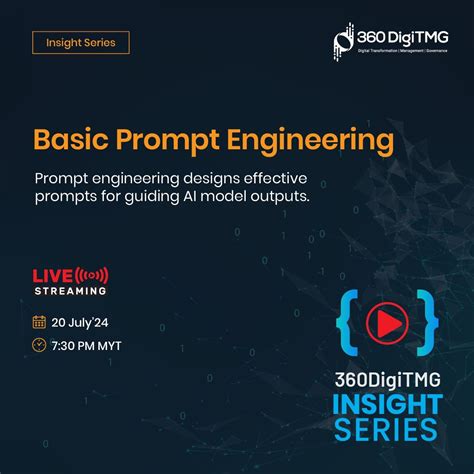 360digitmg Malaysia On Linkedin Insightseries Live 360digitmgmalaysia