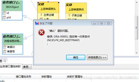 Ora 00001 违反唯一约束条件 的解决办法 程序员大本营