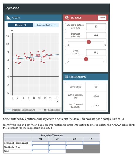 Solved Select Data Set And Then Click Anywhere Else To Chegg