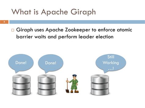 Ppt Apache Giraph On Yarn Powerpoint Presentation Free Download Id1840879
