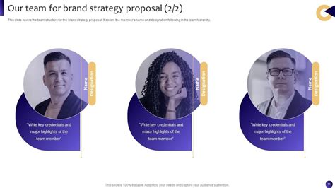 Brand Strategy Proposal Powerpoint Presentation Slides Ppt Sample