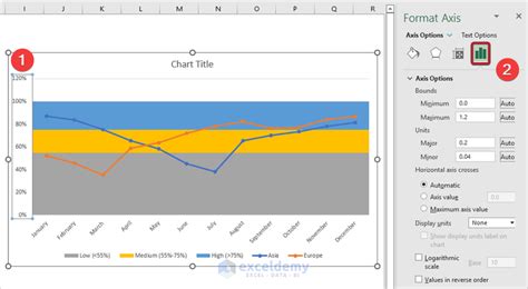 How to Add Horizontal Bands in Excel Charts (with Easy Steps)