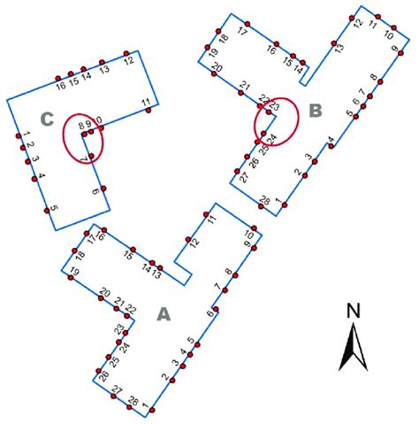 Greatest Risks Of Visual Privacy For A Resident From The Perspective Of Download Scientific