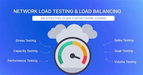 How To Detect Fix Reduce Network Overload Obkio
