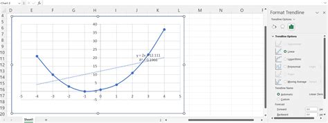 how to find curved line equations in excel spreadcheaters