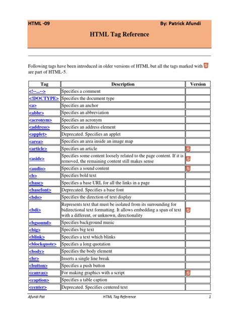 Html 09 Html Tag Reference Pdf Html Element Html