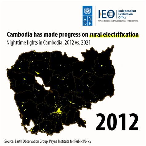 Undp Independent Evaluation Office On Linkedin Gis Undp Independent Evaluation Office On Linkedin Gis