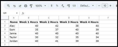 How To Delete Rows In Google Sheets