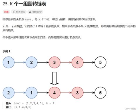 怒刷leetcode的第11天（java版） Ew帮帮网