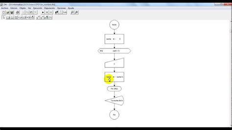 Diagrama De Flujo 4002 Dfd Ejemplo Ciclo Mientras While Youtube Images