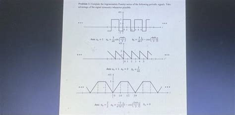 Problem Plot The Magnitude And Phase Spectra Of Chegg
