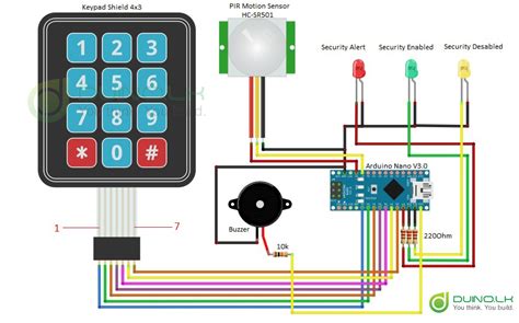 02arduinopir Sensorkeypad Security Alarm Systemi නිවසටව්‍යාපාරයට විශ්වාසනීය ආරක්ෂකයෙක්