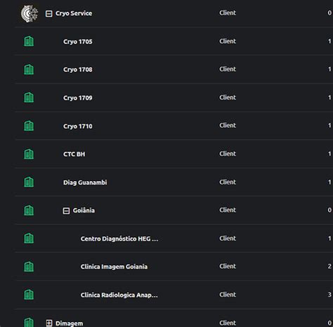 Different Equipment On The Same Screen Solved Blynk Community