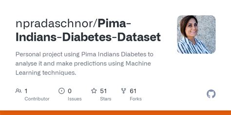 Pima Indians Diabetes Dataset Diabetes Csv At Master · Npradaschnor Pima Indians Diabetes