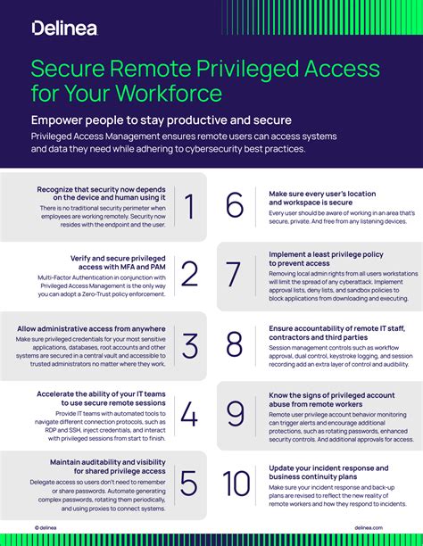 What Is Secure Remote Access Pros And Cons