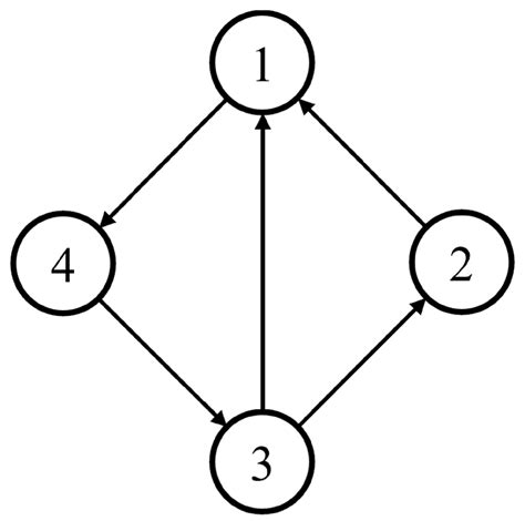 Robust Cooperative Fault Tolerant Control For Uncertain Multi Agent Systems Subject To Actuator
