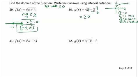 Domain Of Square Roots Example Youtube