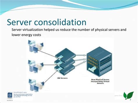 Citi Green It And Certification Case Study Ppt