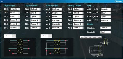 Bms Power Hil Testbed