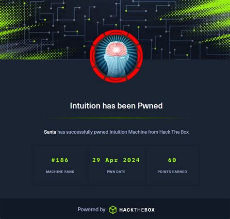 Santhos Kumar On Linkedin Hackthebox Ctf Xss Ssrf Lfi Pentesting