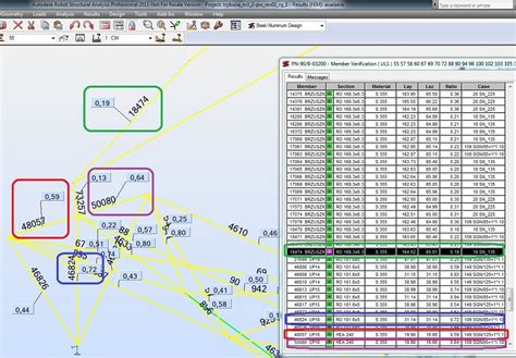 Solved Ratio Numbers Wrong On Map Bars Autodesk Community