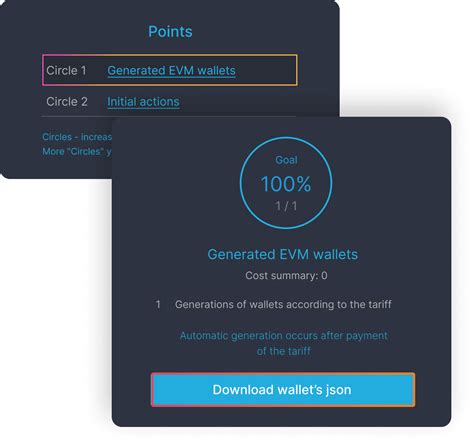 Nodes Airdrop Hunter