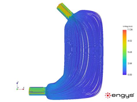 Engys On Linkedin Helyx Cfd