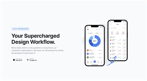 Lookscout Advanced Figma Design System And Ui Kit