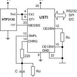 Circuit Diagram Of Humidity And Temperature Sensors System Download Scientific Diagram