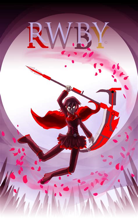 RWBY RWBY Fan Art 34722107 Fanpop