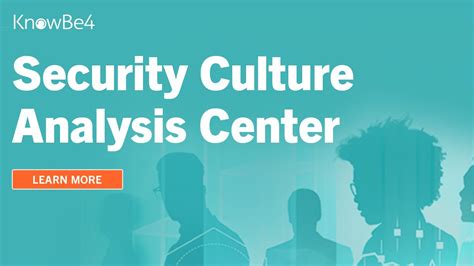 Security Culture Report Analysis Center Knowbe4 Knowbe4