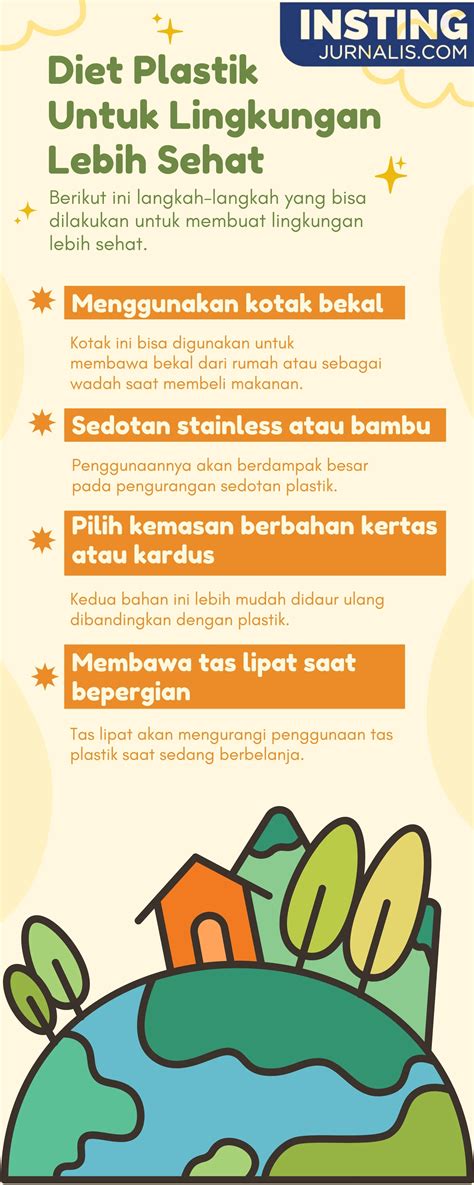 INFOGRAFIS : Tips Mengurangi Limbah Plastik untuk Menjaga Kesehatan ...