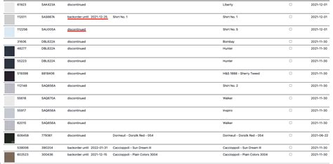 Backorder Fabric Report Mtm Design