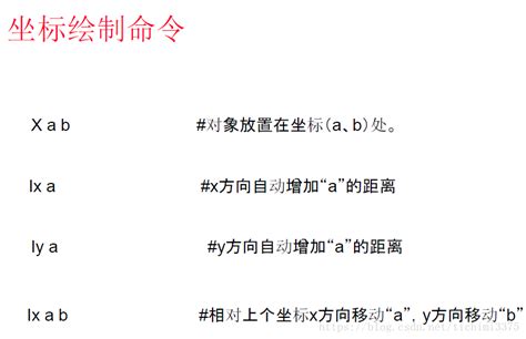 allegro学习笔记——绘制板外框 allegro中如何画外框 csdn博客