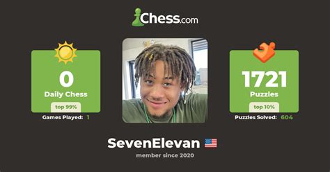 Evan Rodgers Sevenelevan Chess Profile