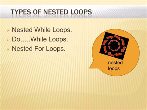 Presentation On Nesting Of Loops Pptx Programming Languages Computing
