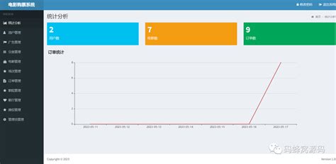 【java源码】基于springboot小程序的电影购票选座系统 Csdn博客