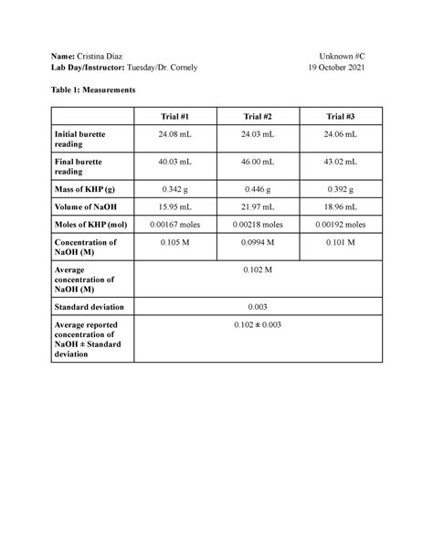 Experiment 5 Lab Name Cristina Díaz Unknown C Lab Day Instructor Tuesday Dr Cornely 19