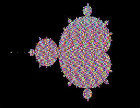 fichier mandel shared 10 png — wiki logre