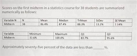 Solved Scores On The First Midterm In A Statistics Course Chegg Com
