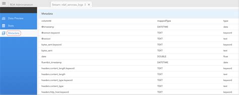 persistent streams rda fabric documentation