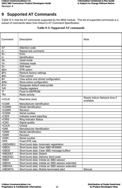 iridium satellite 9602 iridium satellite transceiver module 9602 user