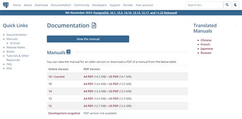 Postgresql And Mysql Whats The Difference Copahost