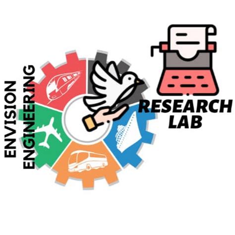 Envision Engineering Youtube